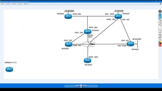 1.5 OSPF. Продолжение обзора протокола. SPF, SPT. Главное правило OSPF