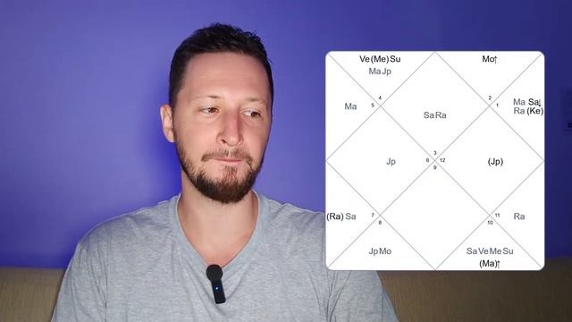 Натальная карта Анатолия Кашпировского - маг, экстрасенс, шарлатан? // Натальные карты знаменитостей