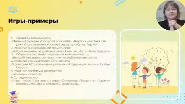 Стратегии развития эмоционального интеллекта школьников в рамках реализации требований ФГОС-3