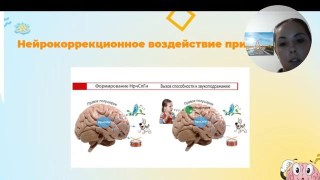 Мастер-класс "Нейрологопедический подход в коррекции нарушений речи. Практические приемы"
