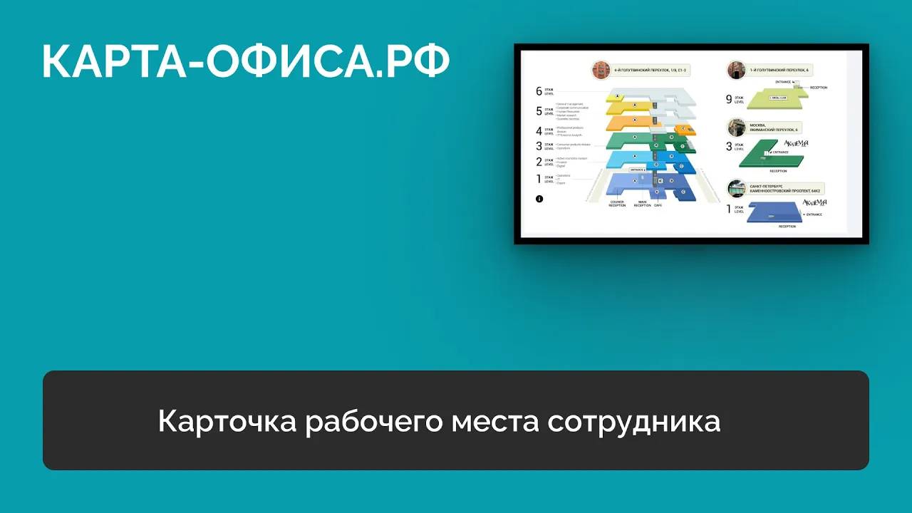 Карточка рабочего места сотрудника
