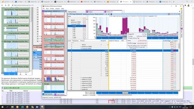 Расследование медленного открытия формы  (подготовка к 1С:Эксперт по технологическим вопросам)