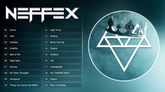 Топ🎧Музыка NEFFEX Mix | Музыка для тренировок, работы и в машину