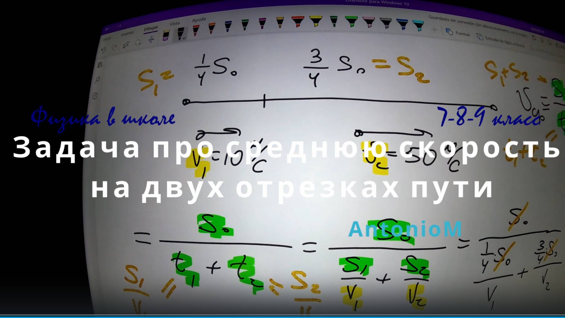 Средняя скорость по двум отрезкам пути Физика в школе