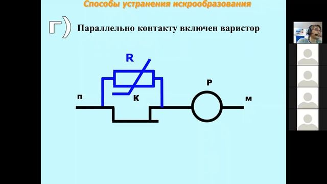 мдк3.1. Лекции зао 11__х