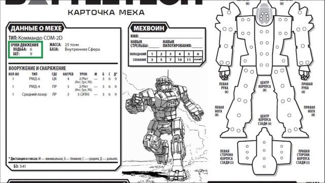 Battletech. Фазы игры "Инициатива" и "Движение".