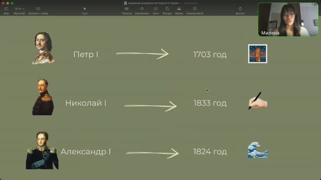 Урок 3. Медный всадник А.С.Пушкина. Время и герои в поэме.