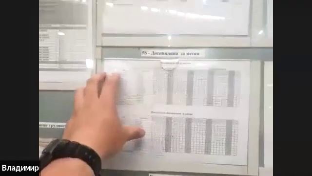 АВЗ доска информации 5С