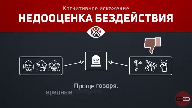 Недооценка бездействия.