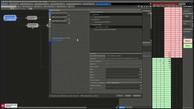 "Опционы для чайников ч.4". Ловкость рук - Кытманов Антон / TSLab - Торговые роботы
