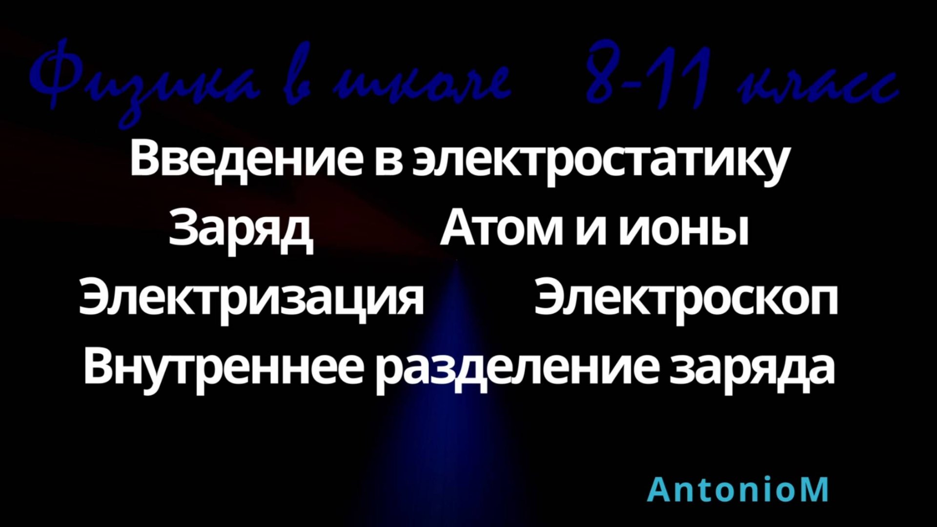 Введение в электростатику. Заряд-Проводники-Ионы 8-11кл