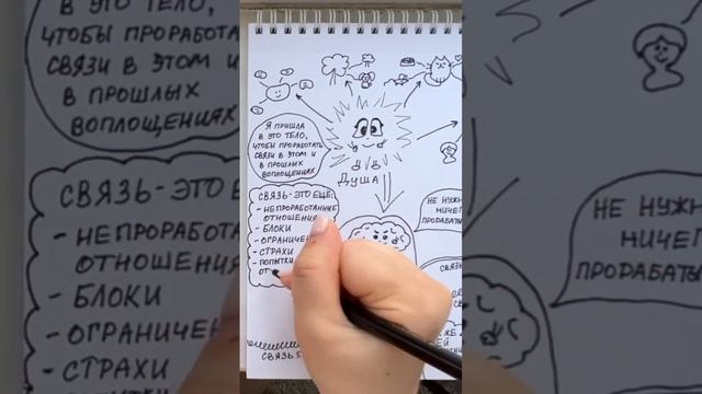 Связи. Почему не хочется завершать их?