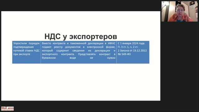 Вебинар ИПБР: НДС