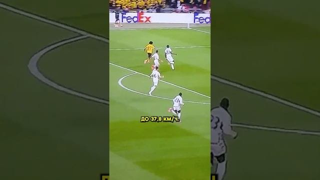 Самые быстрые футболисты ЛЧ 23/24