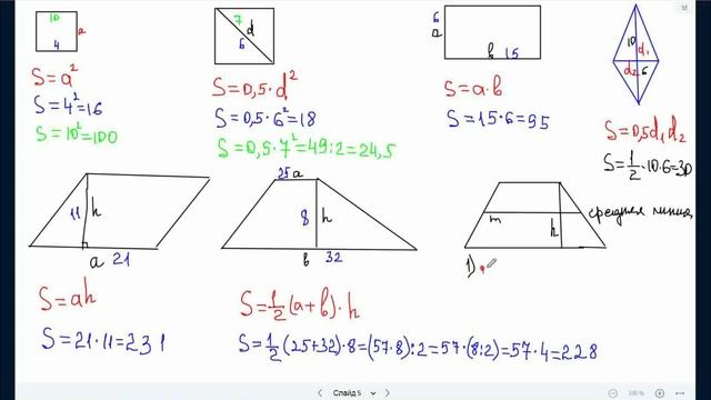 2. Площадь многоугольника