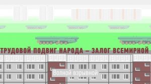 Мы, 22 век. Футурологическая техно-опера, 4-песенный цикл. 2018 год