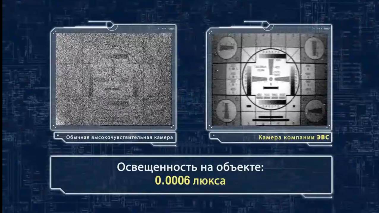Сверхчувствительные камеры "ЭВС" с "Ночными" режимами