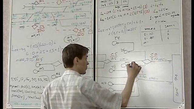 Расчет кабельных сетей рельсовых цепей (кусок 3)