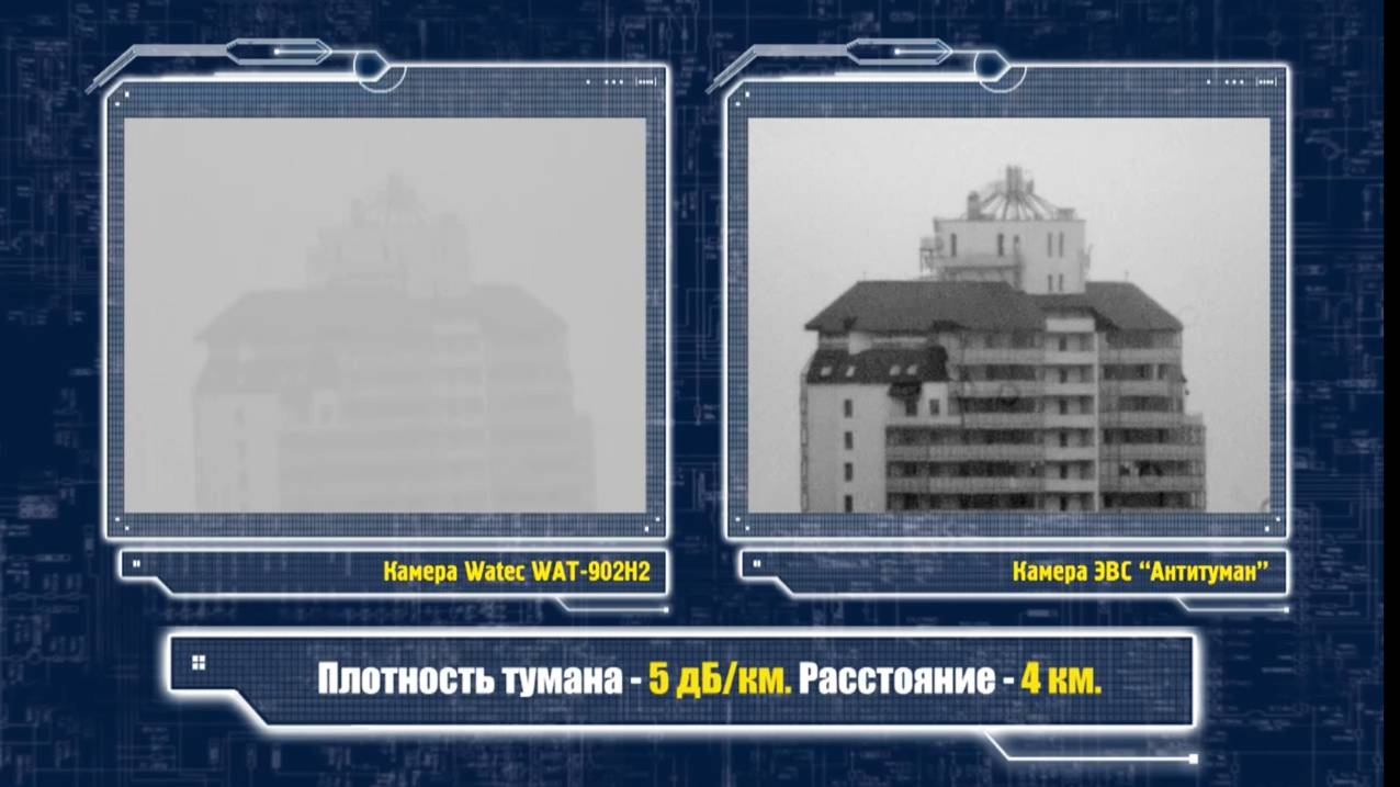 Высокочувствительные видеокамеры "ЭВС" с режимом "АНТИТУМАН"
