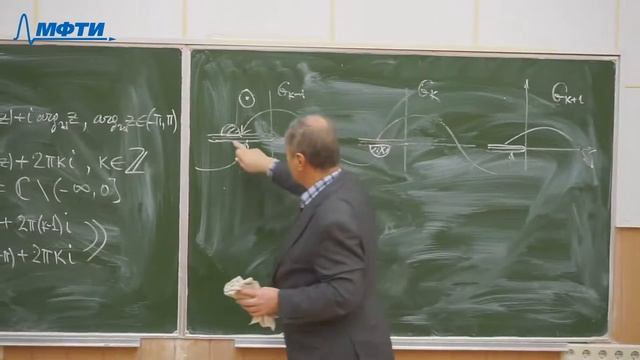 23. Теория функций комплексного переменного, Половинкин Е.С., Лекция 23, 23.11.20