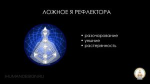 ЛОЖНОЕ Я (ДИЗАЙН ЧЕЛОВЕКА)