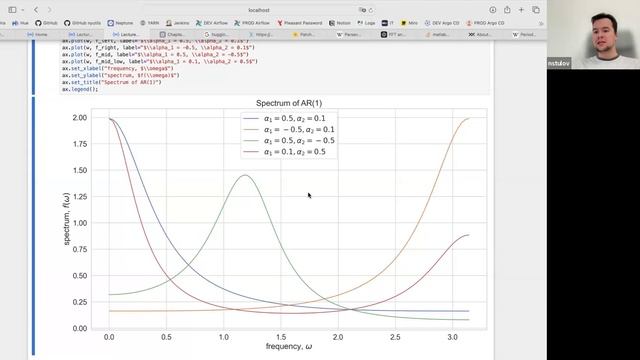 Time Series RU L05 fall 2024 | girafe-ai