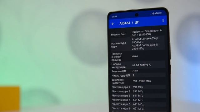 Realmi 12 Pro 5g