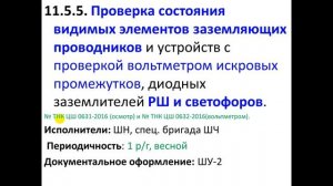 МДК.2.1. ТО устройств защиты 1 серия