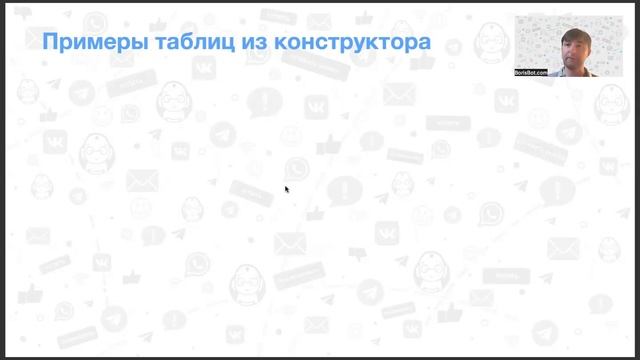 3.1 Таблицы (теория)