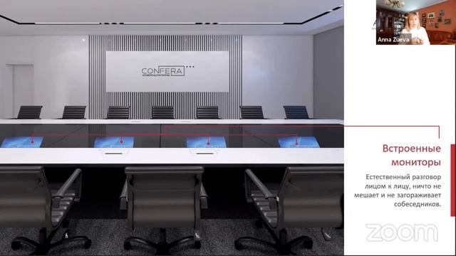 Конференц-платформа CONFERA: Инновационное решение для гибридного офиса