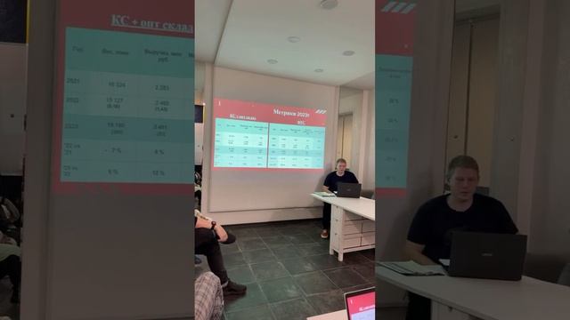 Защита целей продуктовых команд 2023. Охлажденная продукция