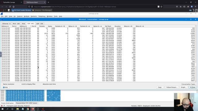 TryHackMe - Carnage - смотреть видео онлайн от «Unix Hacker» в хорошем качестве, опубликованное ...