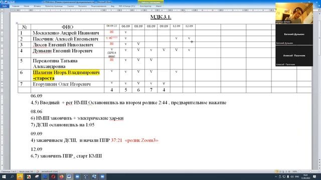15 3атм(22-23) КМШ5