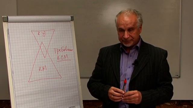 (10/13) Каскадное обучение работников РЖД в области управления качеством и лидерством
