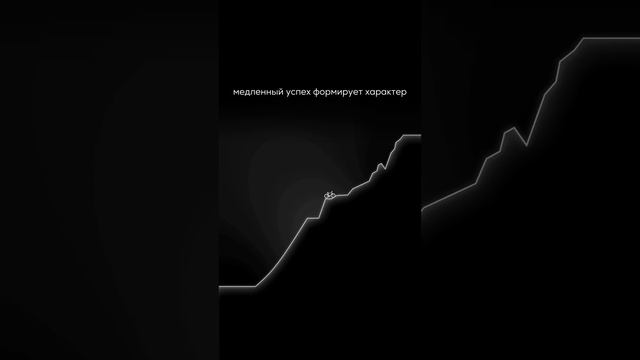 #мотивация #успех #криптовалюта #крипта #трейдинг #трейдингдляначинающих #трейдингдляновичков