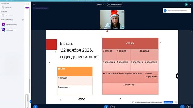ДЕМО 22.12.2023г.