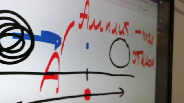 Коротко о механических колебаниях