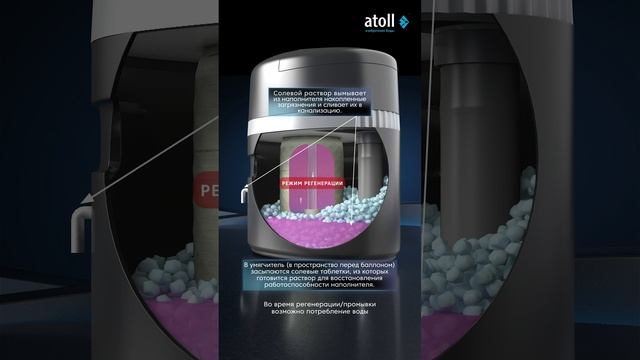 Atoll Excellence B-10 - компактная система умягчения и очистки воды