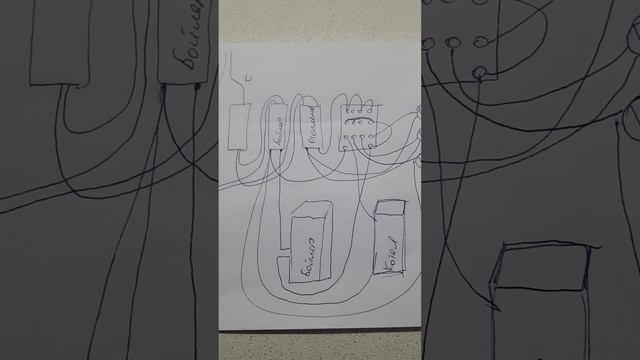 Автоматизация отопления и гвс от Smart life.