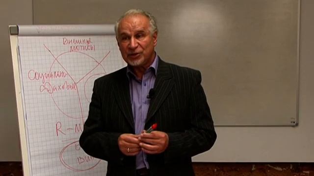 (9/13) Каскадное обучение работников РЖД в области управления качеством и лидерством