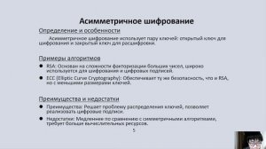 доклад Защита презентации