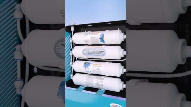 Ультрафильтрационный проточный питьевой фильтр atoll Slim U-40s