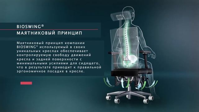 Кресла Bioswing с 3D-механизмом 3D-Sitzwerk для борьбы с гиподинамией
