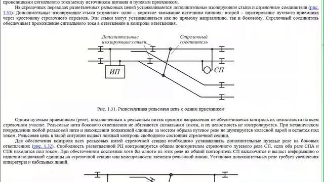 КОП Микропроцессорные системы централизации