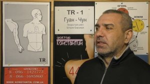 Тело Человека