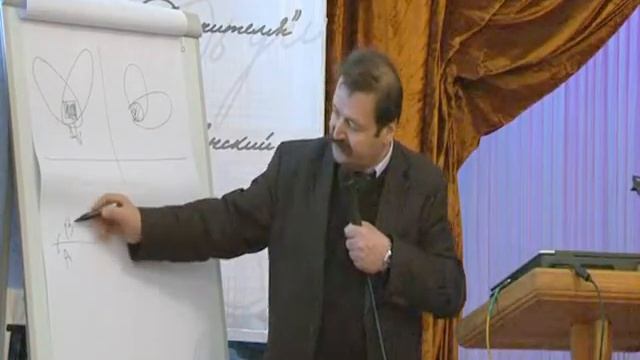 Мкртчян М.А. Методологические проблемы построения дидактических понятий. Часть 1