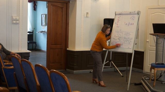 3. Сопоставление коллективного обучения по ИОП и классно-урочного обучения