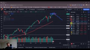 Прогноз стоимости активов на 14-20 октября