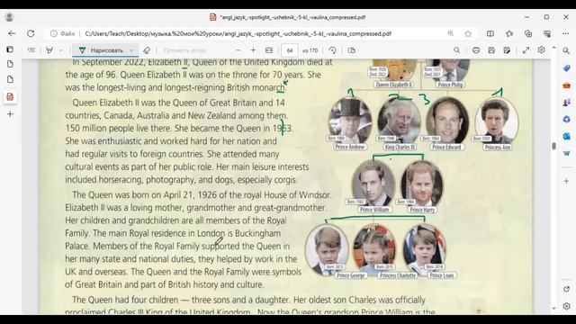 Culture Corner 4d, The British Royall family, стр.61 - смотреть видео ...