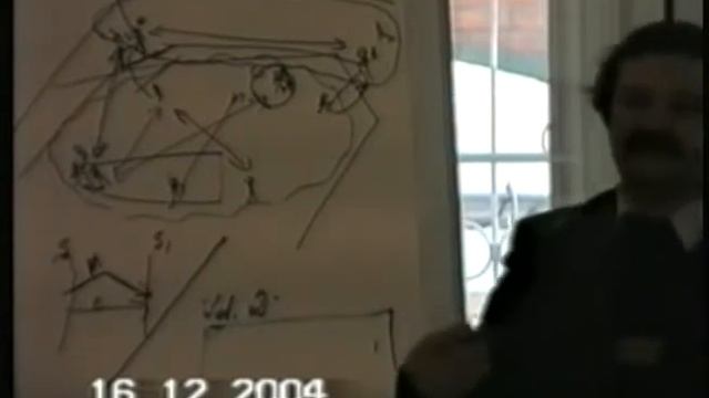 Мкртчян М.А. Управление и самоуправление